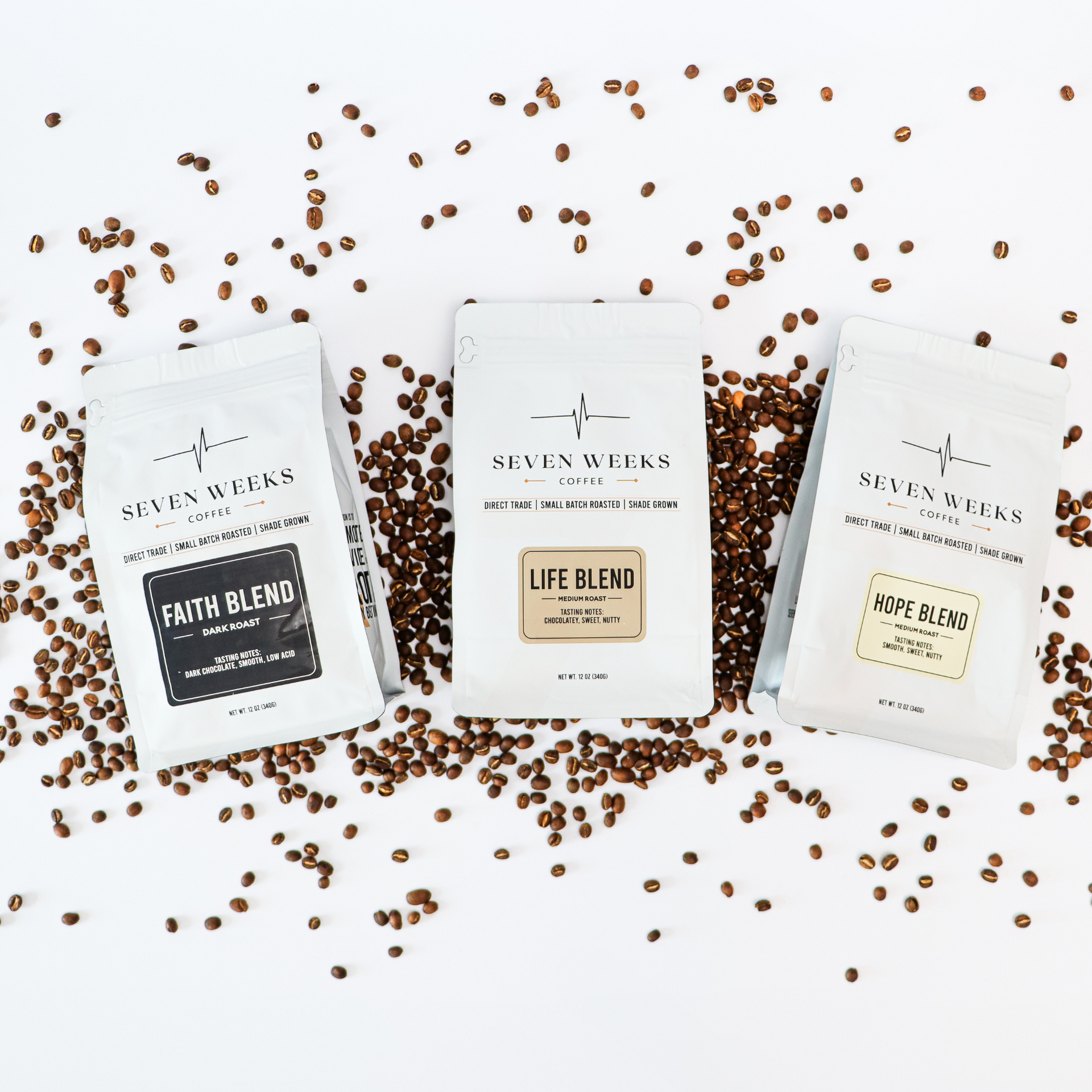 Find Your Roast – Seven Weeks Coffee