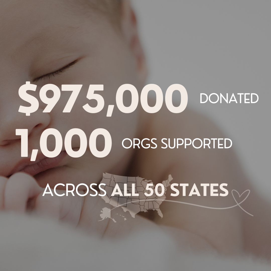 Donation Transparency – Seven Weeks Coffee