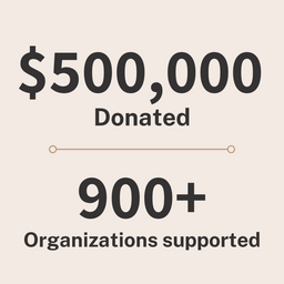 Donation Transparency – Seven Weeks Coffee